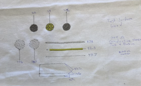 Exploration of E-Textiles as a Mediator of Play and Bonding - ArtsEngine