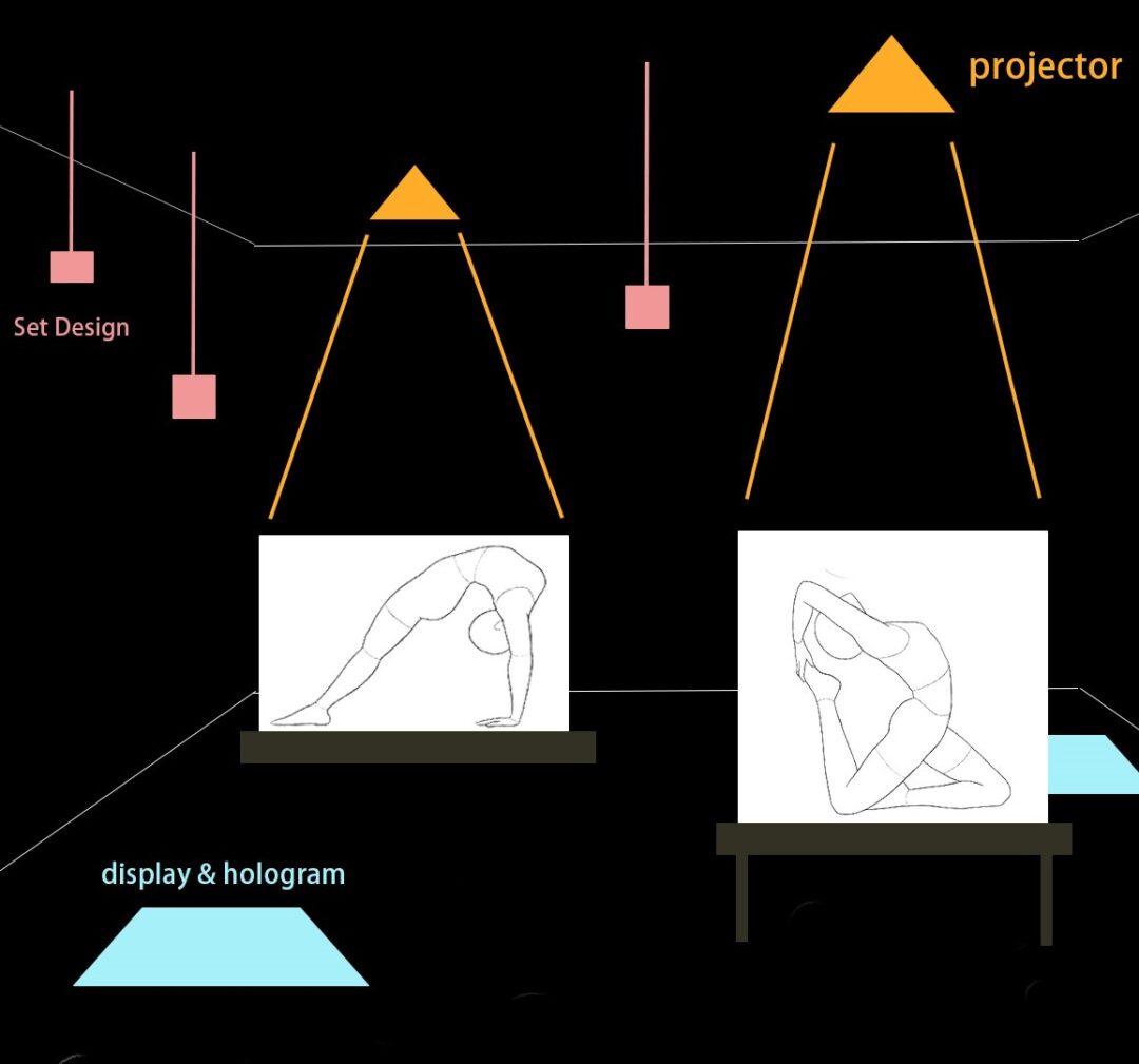 Previous Projects - ArtsEngine