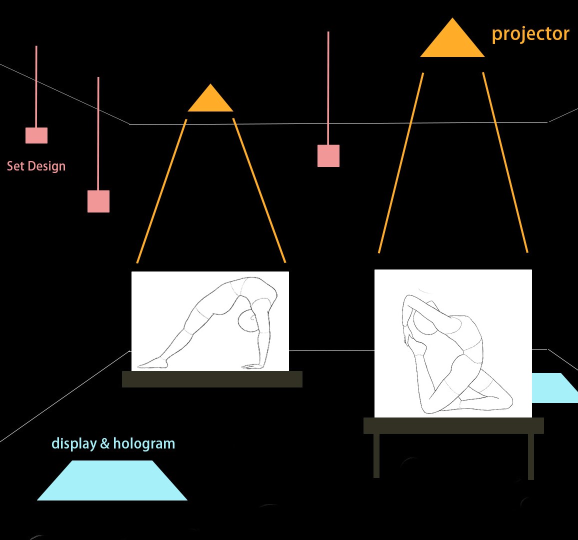 Bare Display - ArtsEngine